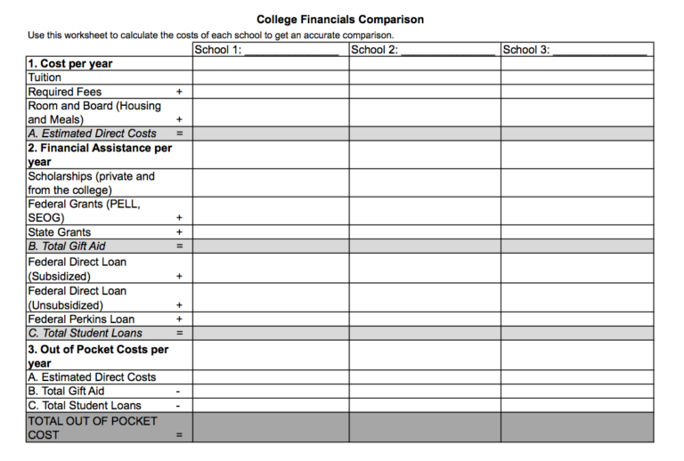 College Cost Comparison Worksheet — db-excel.com