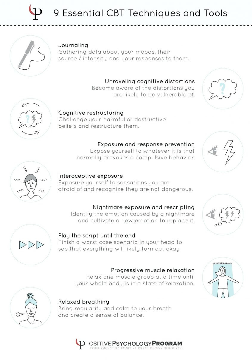 Coloring Printable Cognitive Activities For Adults Db excel