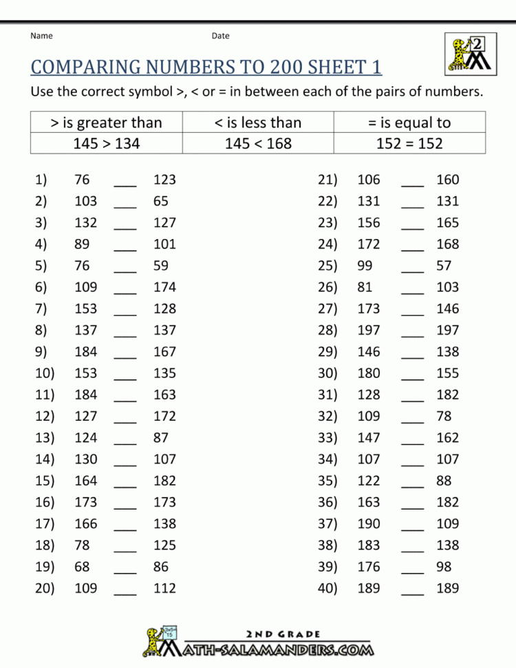 Comparing Numbers Worksheets 4Th Grade — db-excel.com