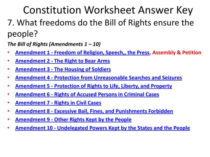 Bill Of Rights Amendments 1 10 Worksheet — db-excel.com