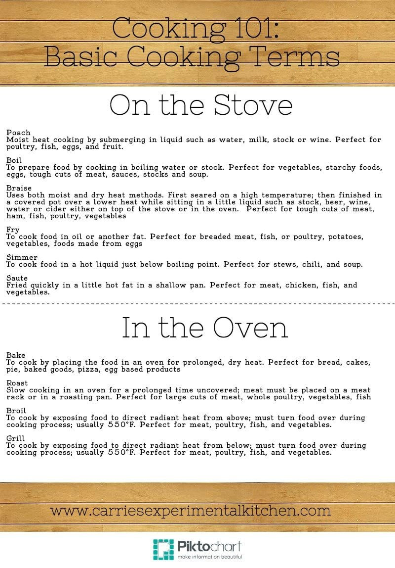 Basic Cooking Terms Worksheet Db excel Basic Cooking Terms Worksheet Db excel