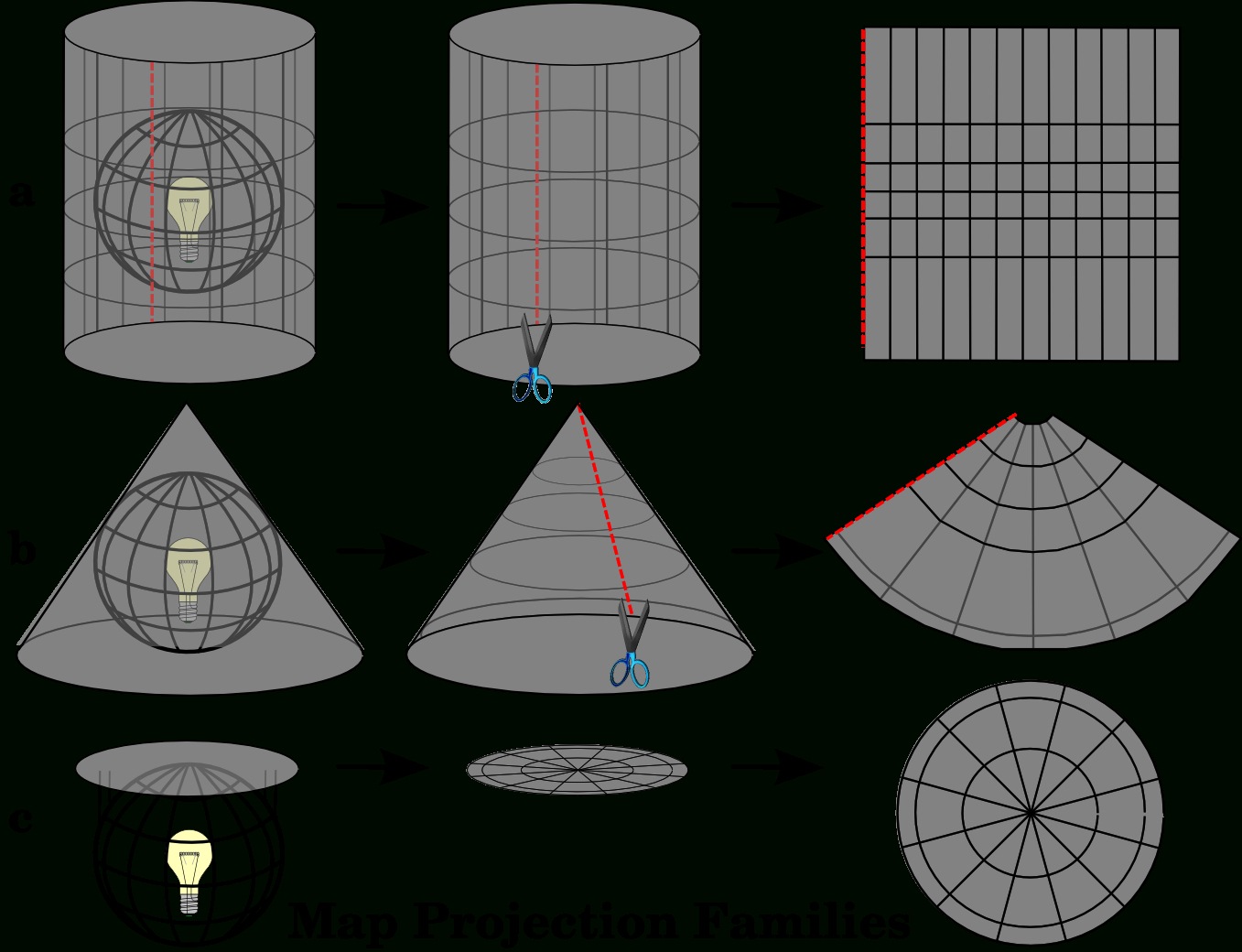 Working With Coordinate Reference Systems In Qgis Youtube Riset