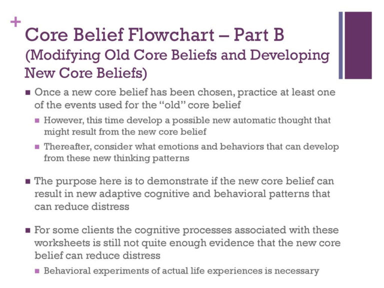 Core Belief Worksheet Beck — db-excel.com