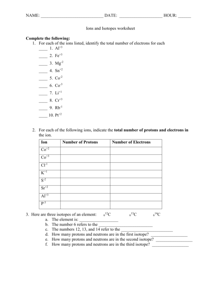 Charges Of Ions Worksheet Answer Key — db-excel.com