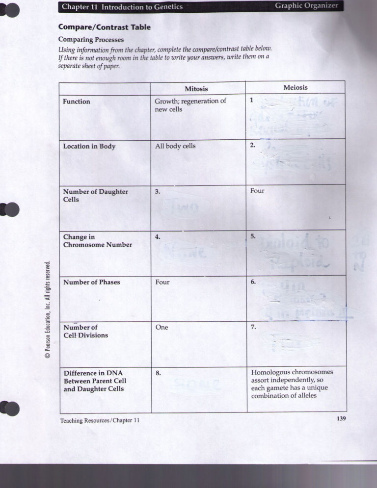 Data Analysis Worksheet Schs Biology Answers — db-excel.com