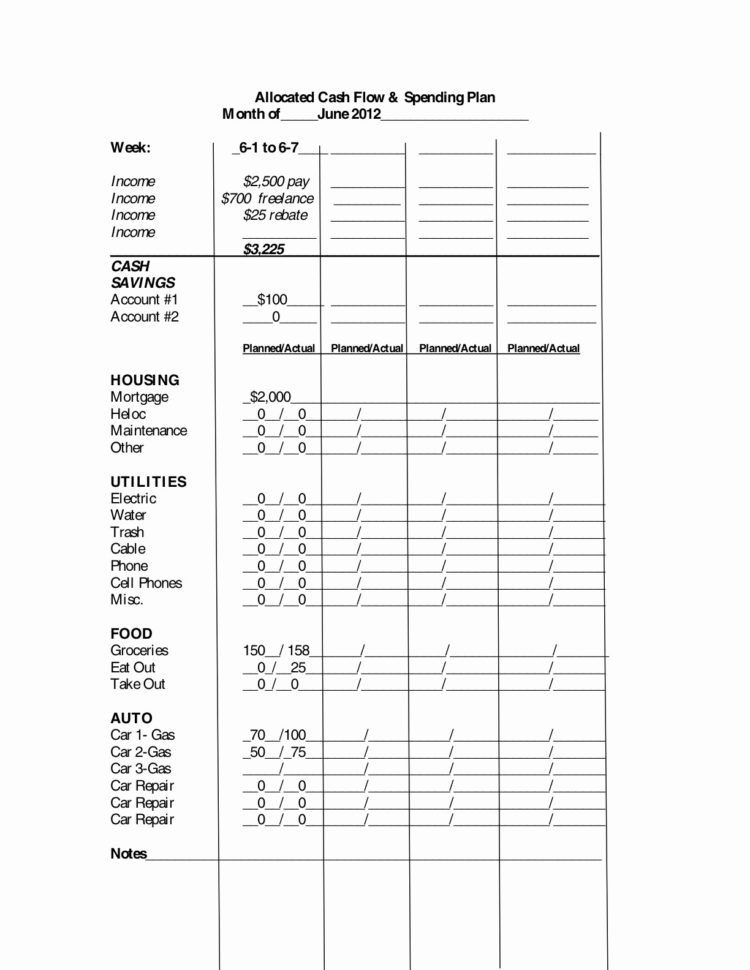 Spending Plan Worksheet — db-excel.com