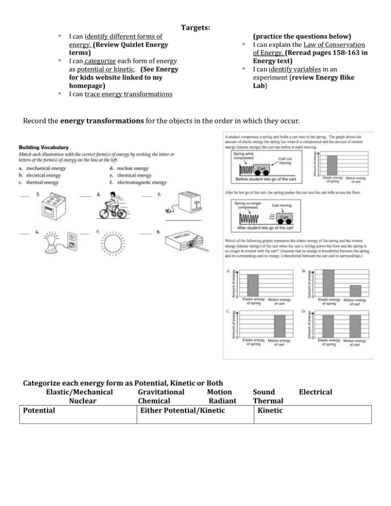 Different Orms Of Energy Orm Types Sound Worksheets — db-excel.com