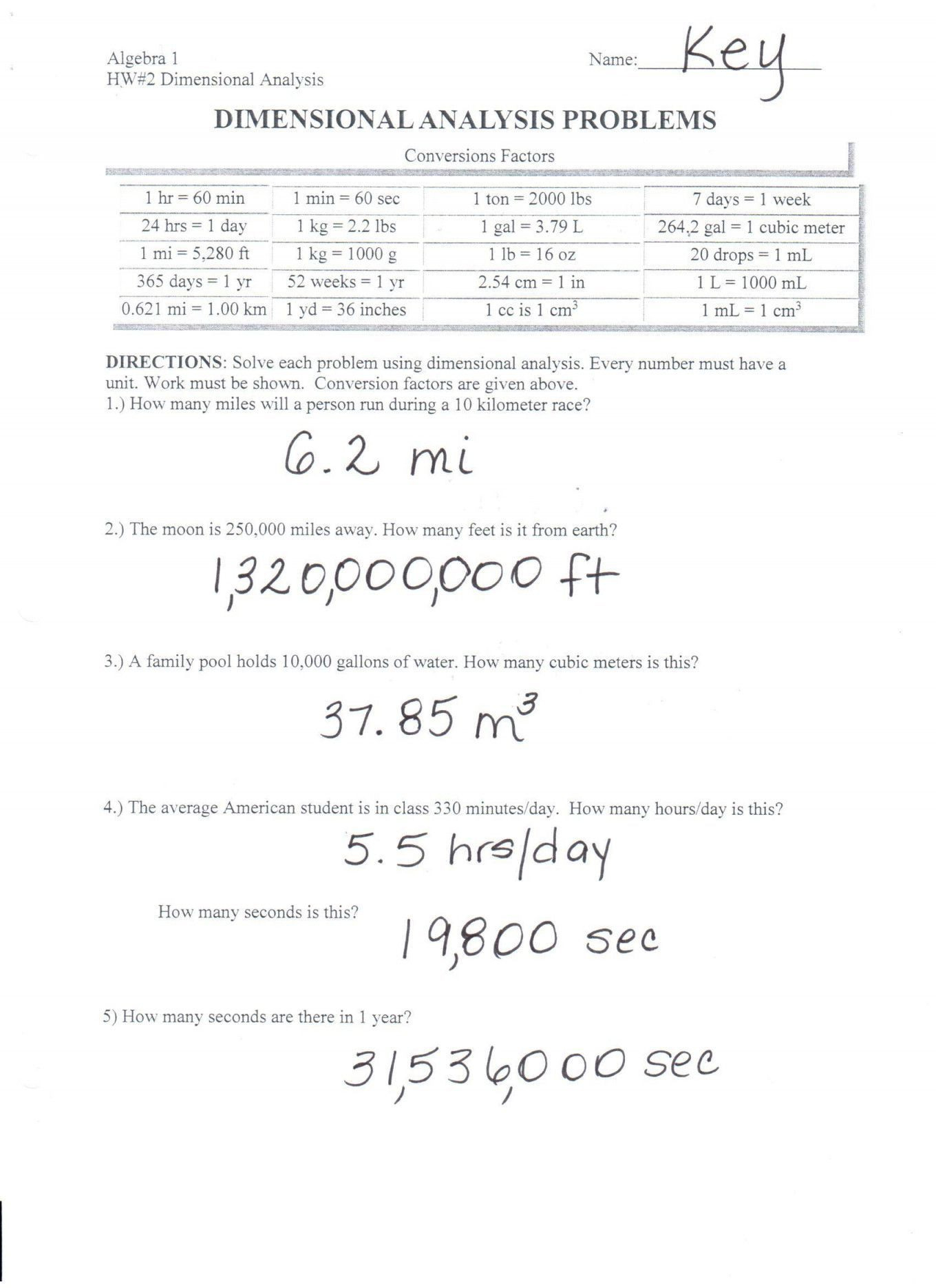 Dimensional Analysis Worksheet Answers Db excel