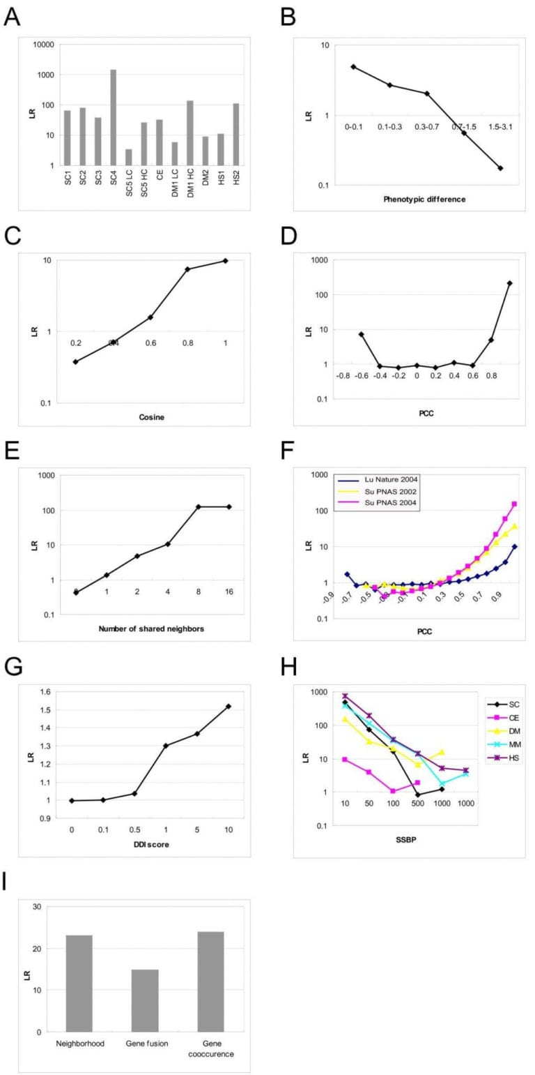 Discrete And Continuous Domain Worksheet — db-excel.com
