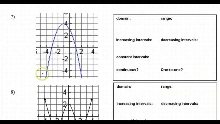 Discrete And Continuous Domain Worksheet — db-excel.com