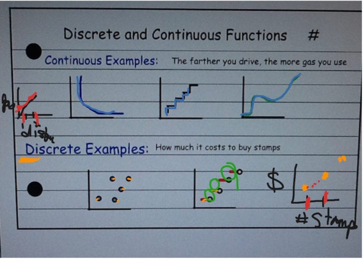 Discrete And Continuous Domain Worksheet — db-excel.com
