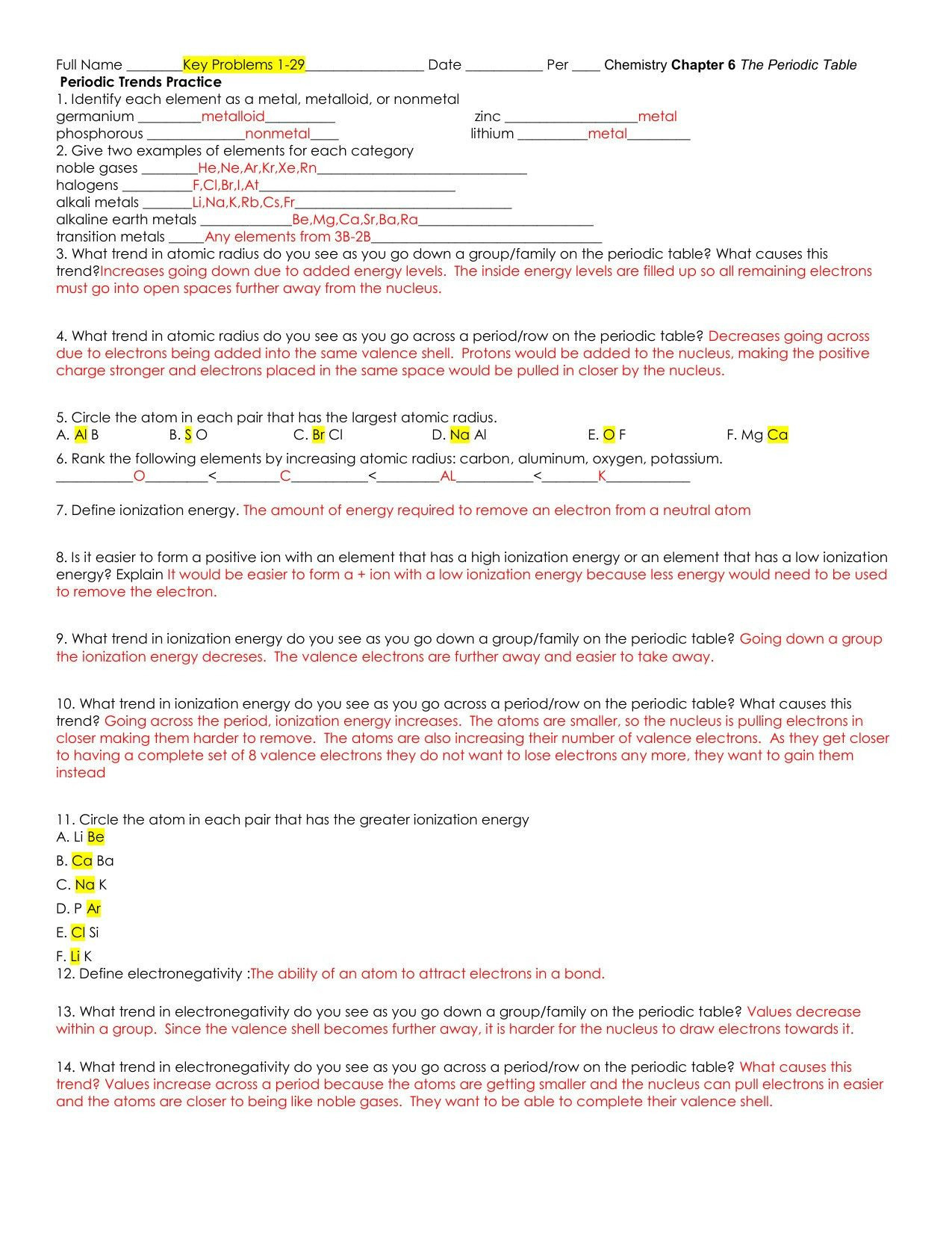 Drawing Atoms Worksheet Db excel