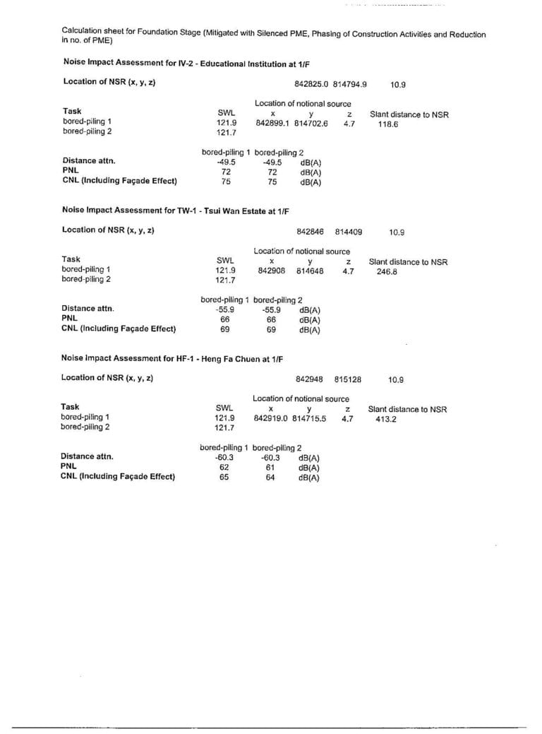 Drive Right Chapter 2 Worksheet Answers — db-excel.com