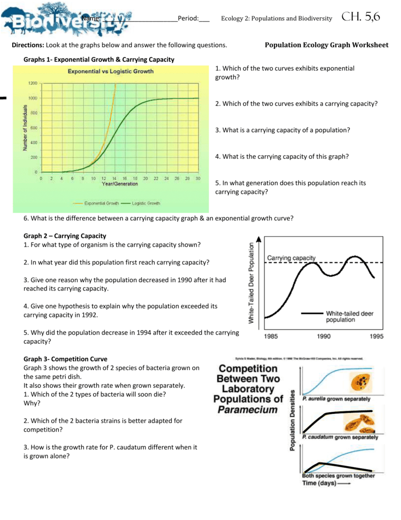 Population Ecology Graph Worksheet Answers Db excel Population Ecology Graph Worksheet Answers Db excel