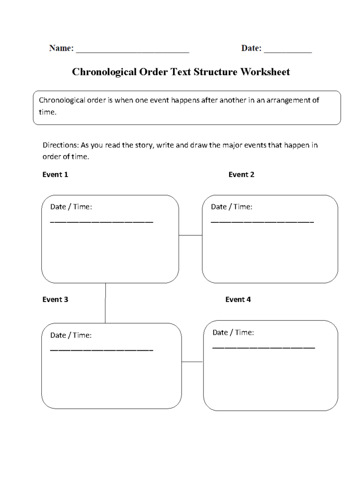 Nonfiction Text Structures Worksheet — db-excel.com