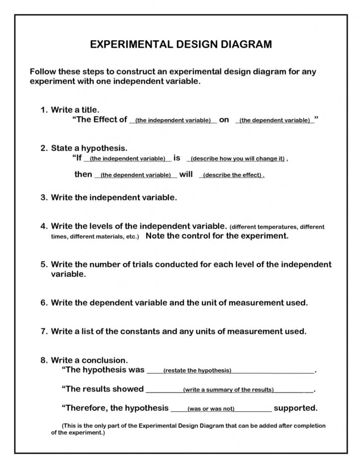 Experimental Design Worksheet Scientific Method — db-excel.com