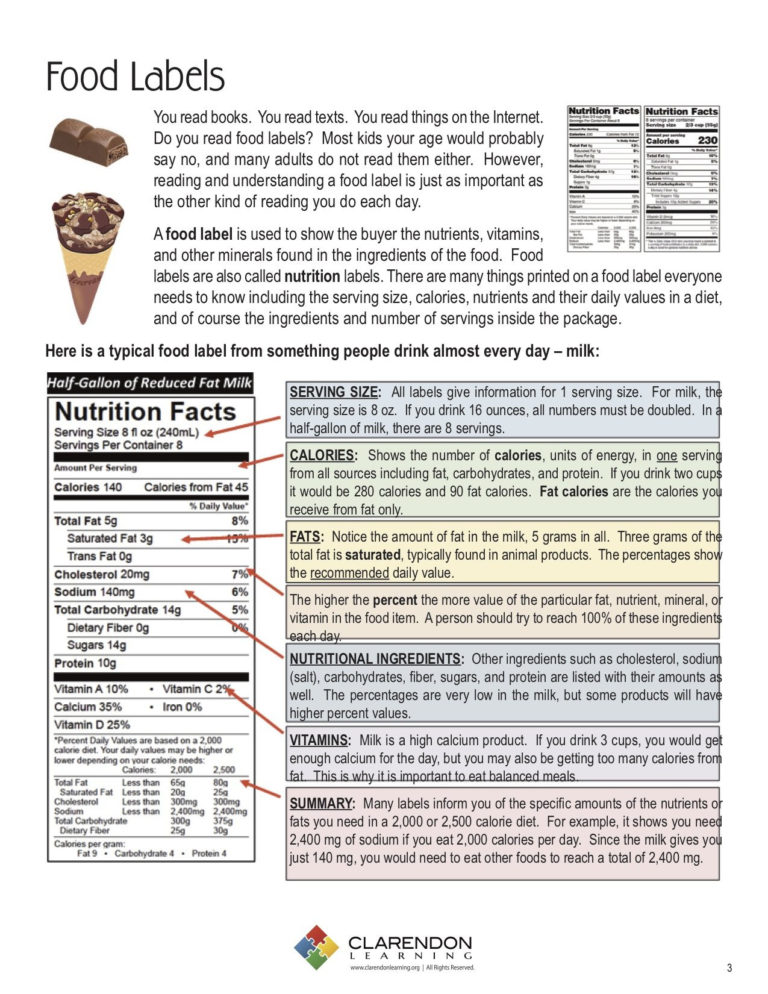 Food Labels Lesson Plan Clarendon Learning — db-excel.com