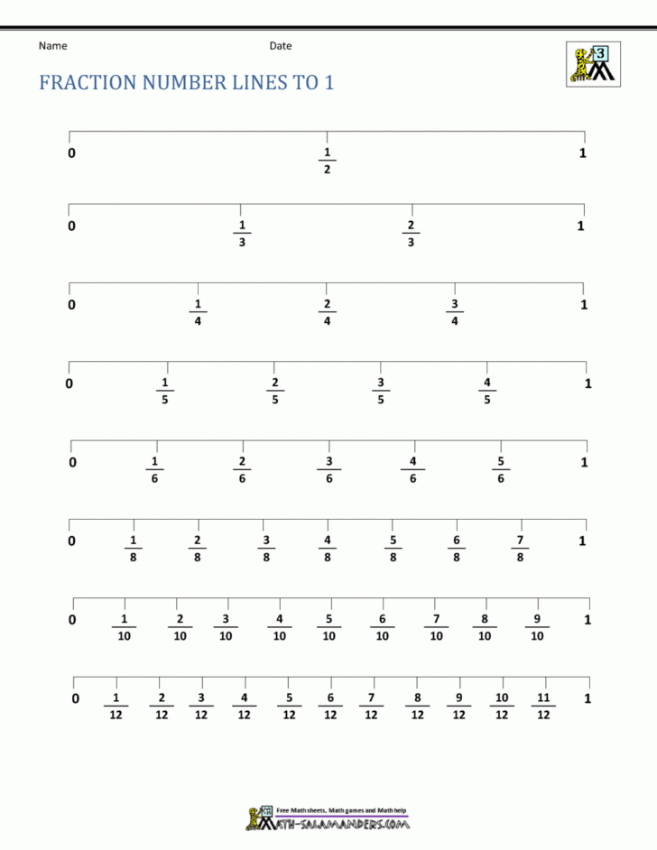 Fractions On A Number Line Worksheet Pdf — db-excel.com