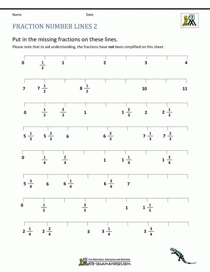 Fractions On A Number Line Worksheet Pdf — db-excel.com