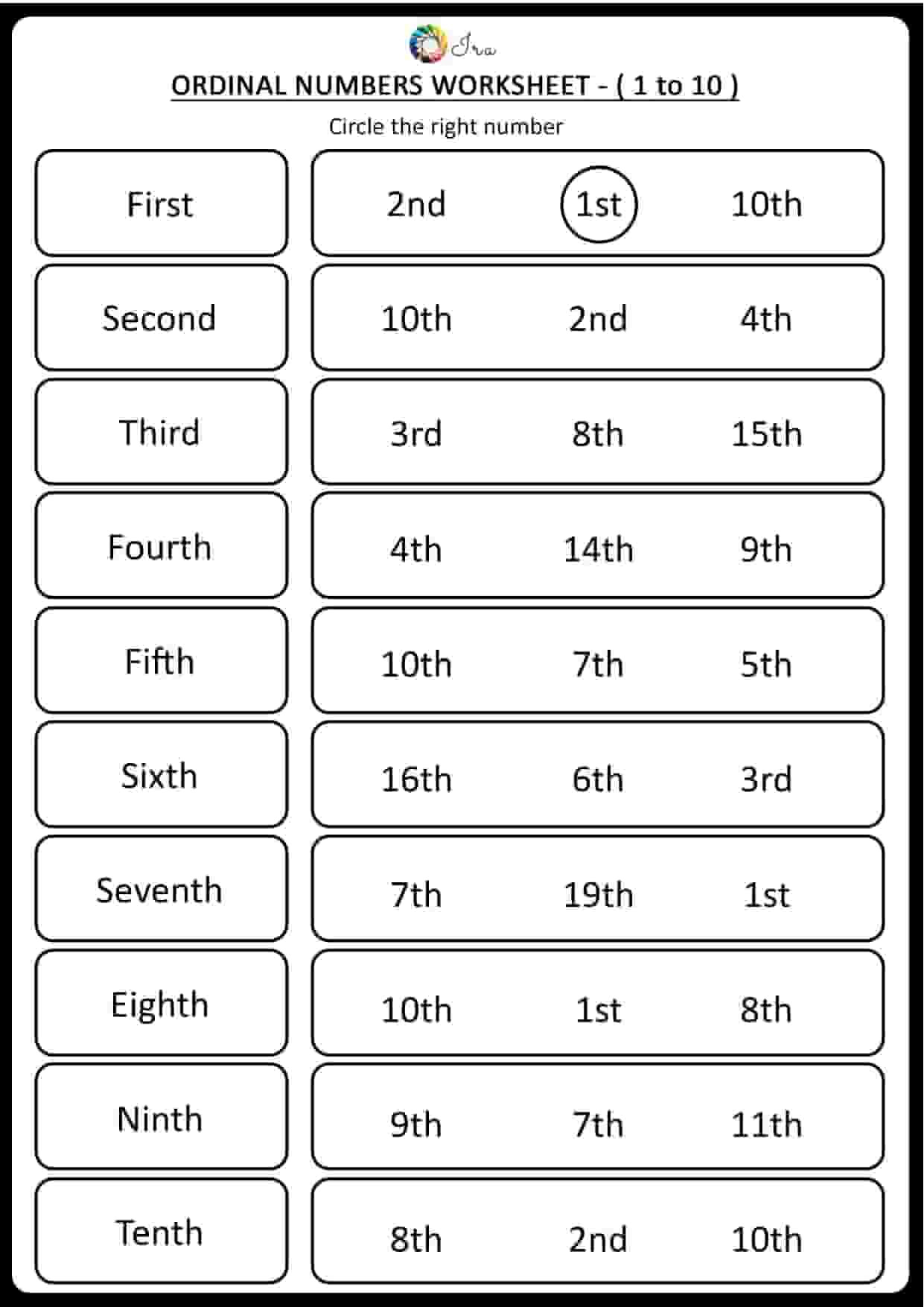 Ordinal Numbers 1 To 100 Worksheet Ordinal Numbers 1 To 100 Worksheet