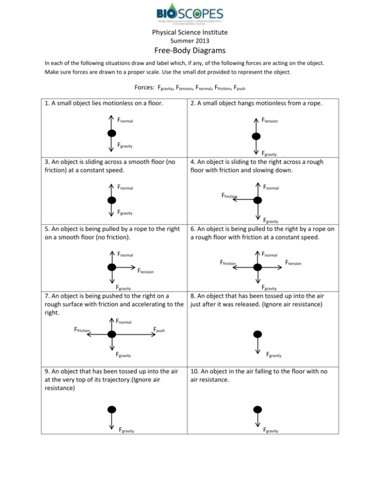 Force Diagrams Worksheet Answers — db-excel.com