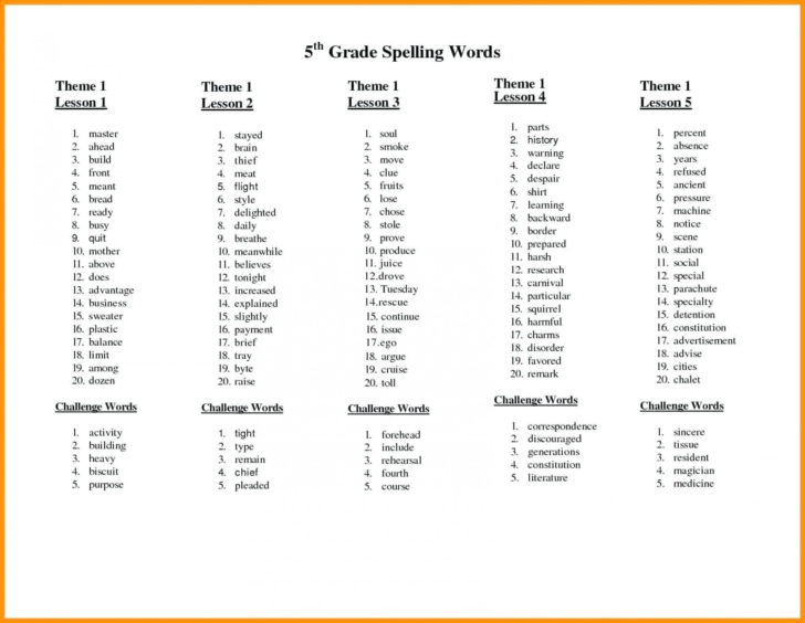 11Th Grade Vocabulary Worksheets Pdf — db-excel.com