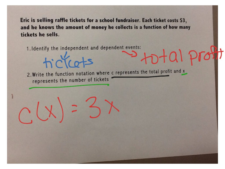 Writing A Function Rule Worksheet — db-excel.com