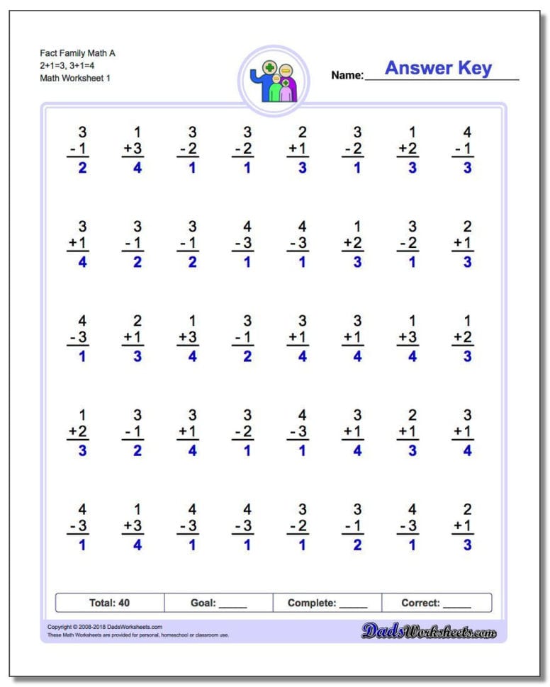 Function Table Worksheet Answer Key Db excel