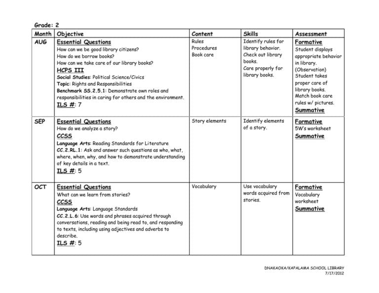 Ri 6 5 Worksheets — db-excel.com