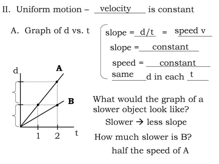Graphical Analysis Of Motion In One Direction Ppt Download — db-excel.com