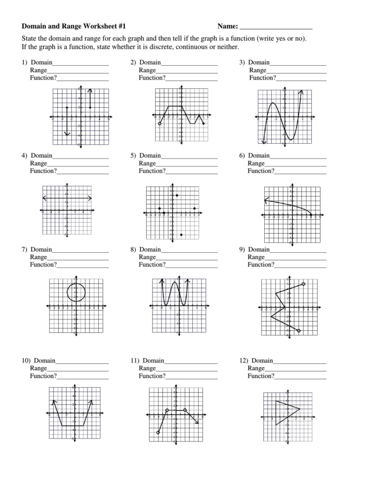 Graphing Rational Functions Worksheet 1 Horizontal Asymptotes Answers
