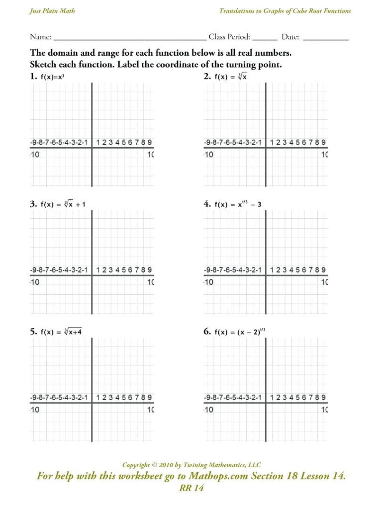 Graphing Square Root And Cube Root Functions Worksheet Math — db-excel.com