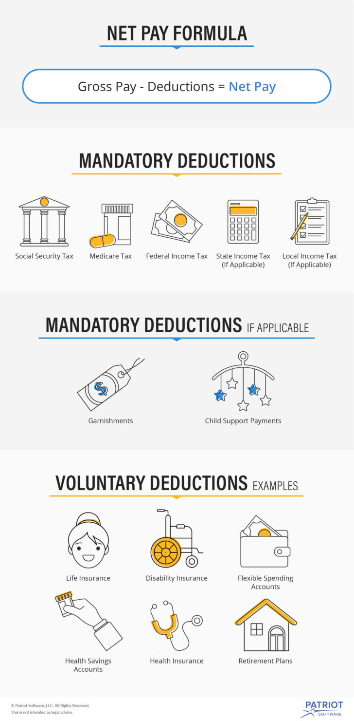 How To Calculate Net Pay Definitions Example More — db-excel.com