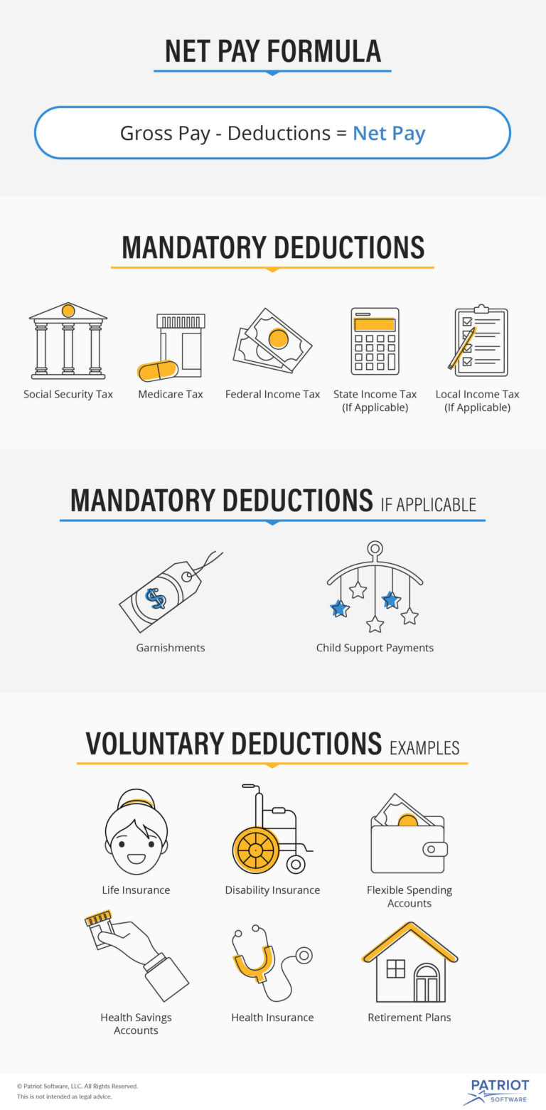 How To Calculate Net Pay Definitions Example More — db-excel.com