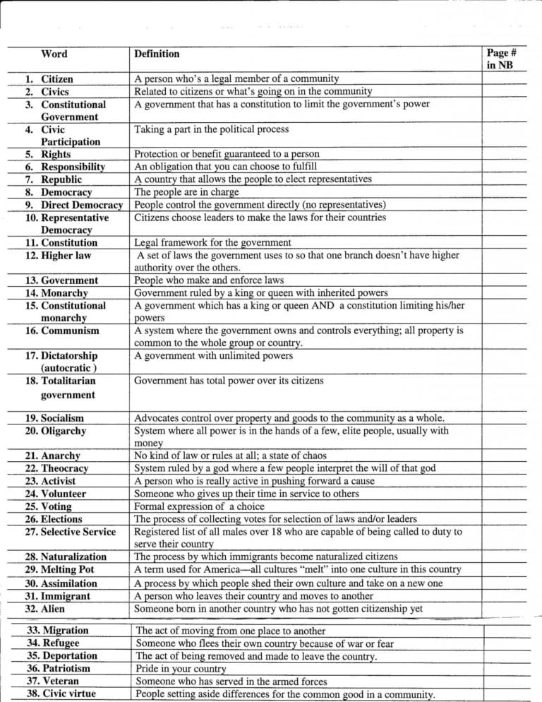 Icivics Worksheet P 1 — db-excel.com