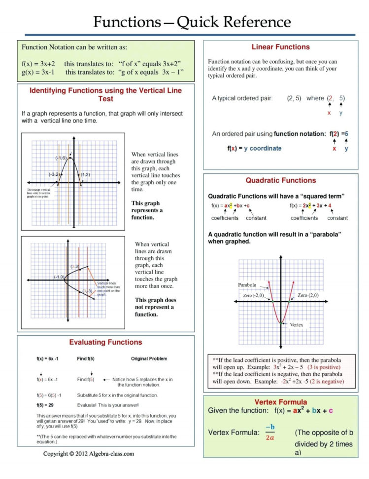 Ideas Collection Act Math Worksheets Pdf Worksheet Sat Prep — db-excel.com