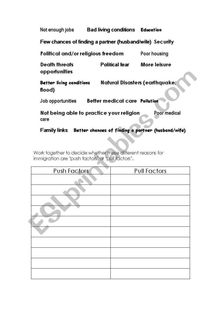 Immigration Push And Pull Factors Esl Worksheetjpl21 — db-excel.com