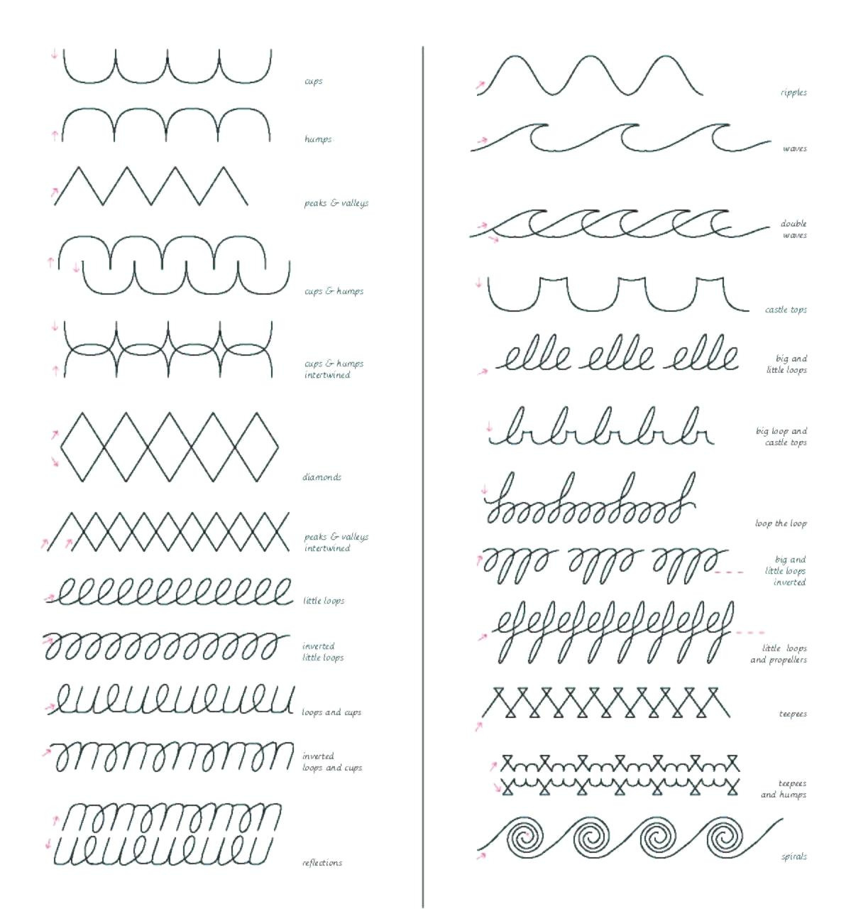 Handwriting Improvement Worksheets For Adults Pdf Db excel
