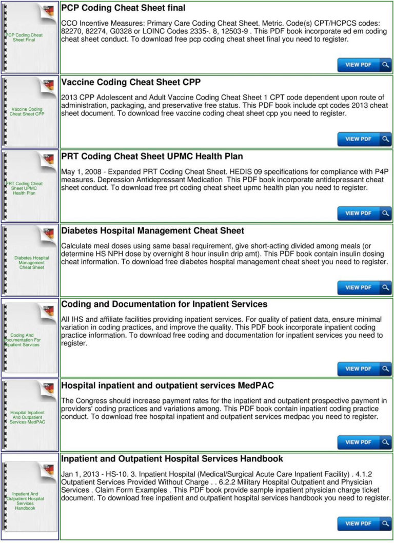 Inpatient Hospital Coding Cheat Sheet Pdf — db-excel.com