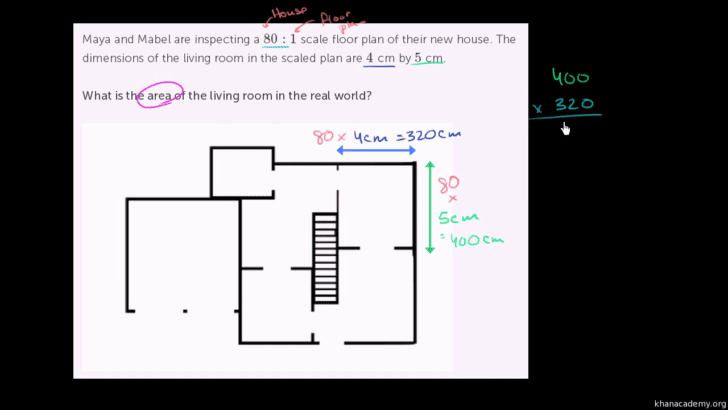 Interpreting A Scale Drawing Video Khan Academy — db-excel.com