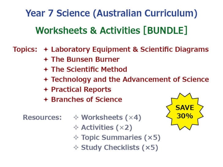 Introduction To Science – Worksheets Activities Bundle — db-excel.com