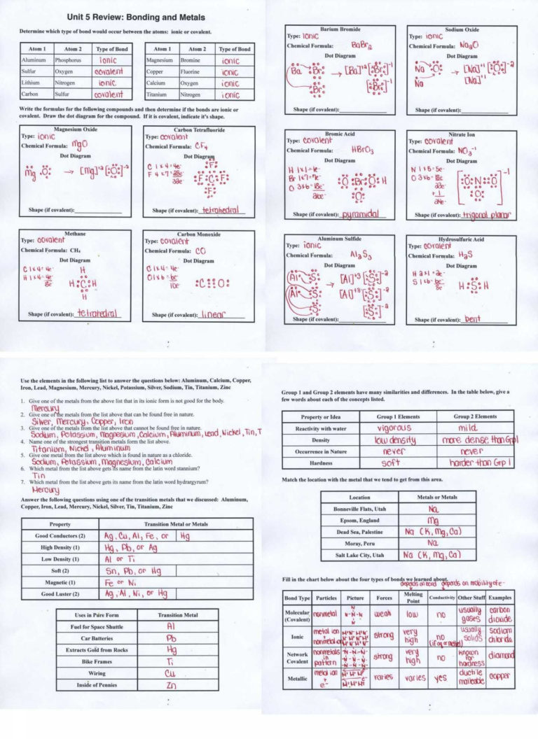 Ionic And Covalent Bonding Worksheet Answer Key — db-excel.com