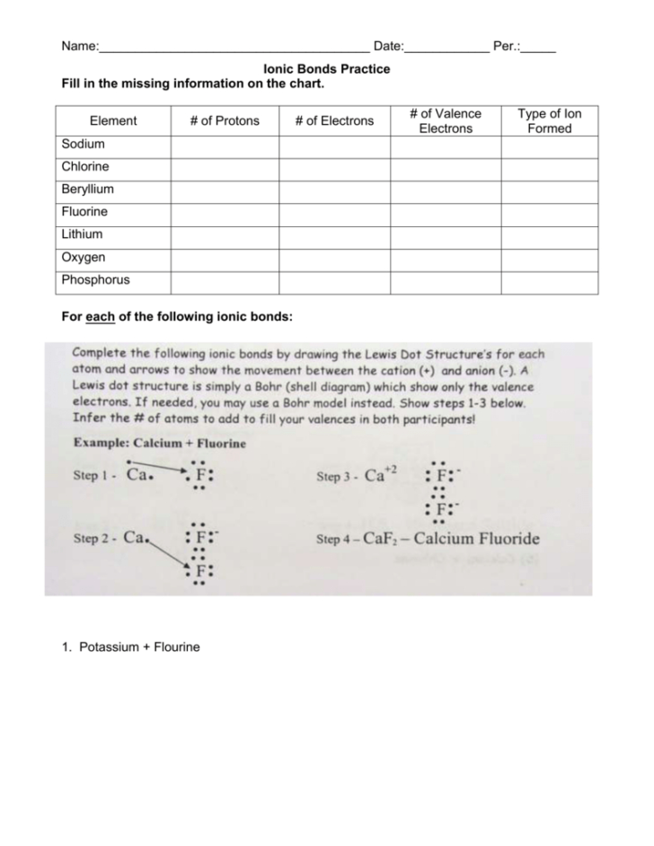 Ionic Bonding Practice Worksheet — db-excel.com