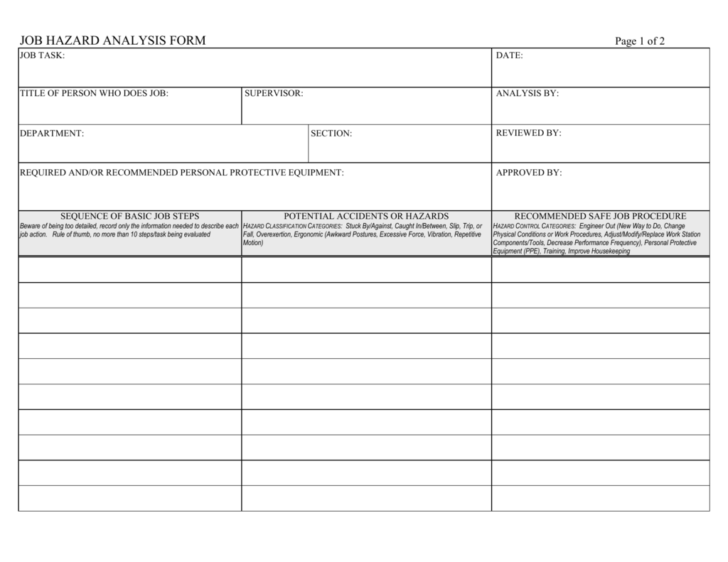 Job Hazard Analysis Blank Form — db-excel.com