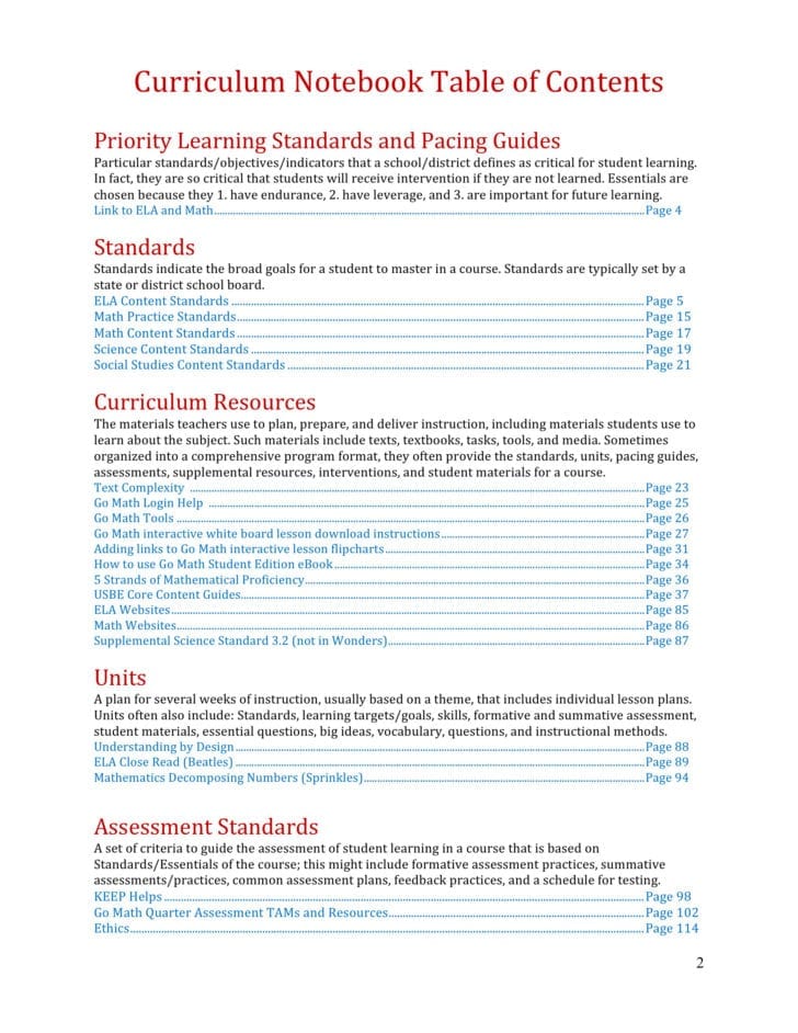 Kindergarten Grade Social Studies Cbse Junior Kg Worksheets — db-excel.com