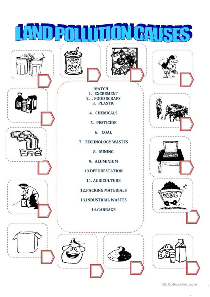 Land Pollution English Esl Worksheets — db-excel.com