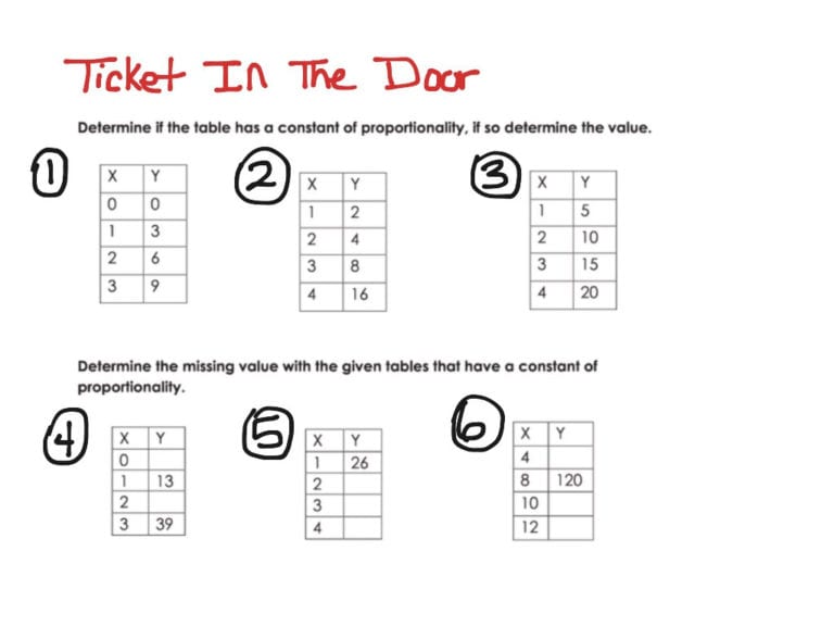 Representing Linear Non Proportional Relationships Worksheet — db-excel.com