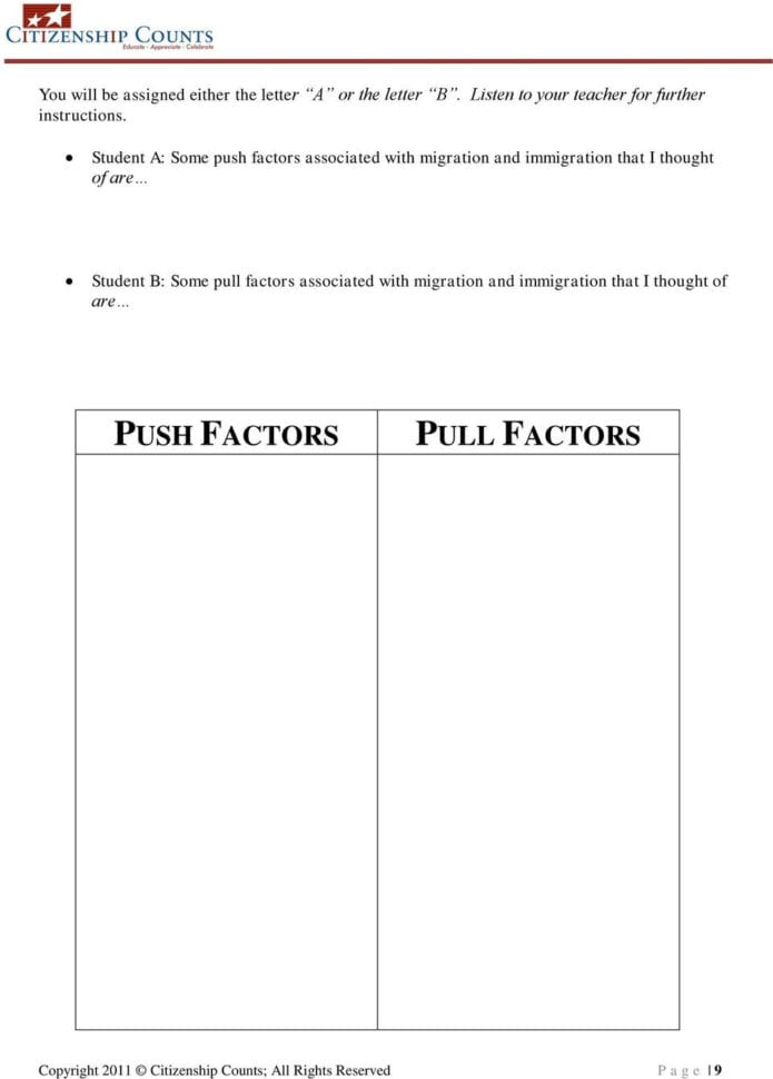 Lesson 5 Pushpull Factors Pdf — db-excel.com