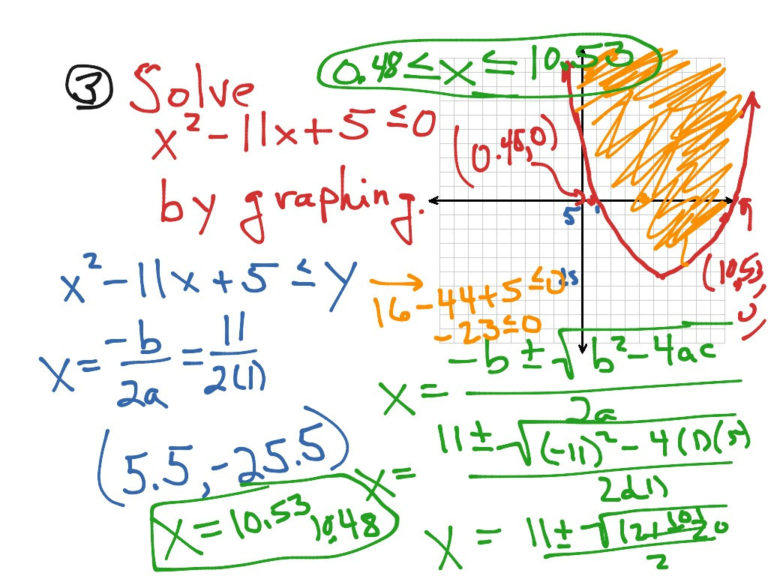 Lesson 57 Graphing And Solving Quadratic Inequalities — db-excel.com