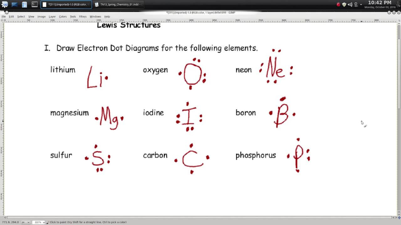 Lewis Dot Structure Worksheet Answers Electron Dot Diagrams Db excel